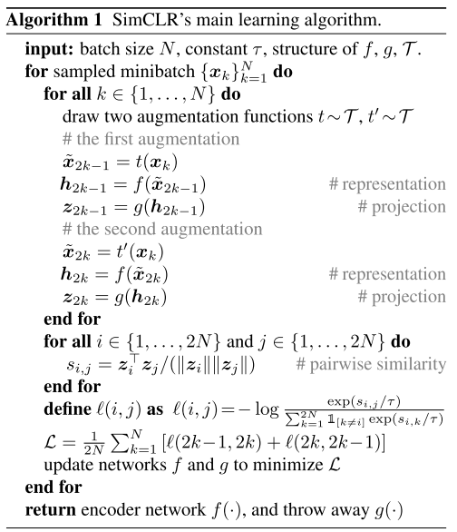 CV和NLP中的无监督预训练(生成式BERT/iGPT和判别式SimCLR/SimCSE) - 知乎