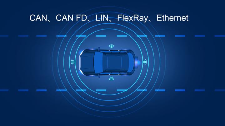 干货分享 | 常用车载总线CAN、CANFD、LIN、FlexRay 和 Ethernet概述 - 知乎