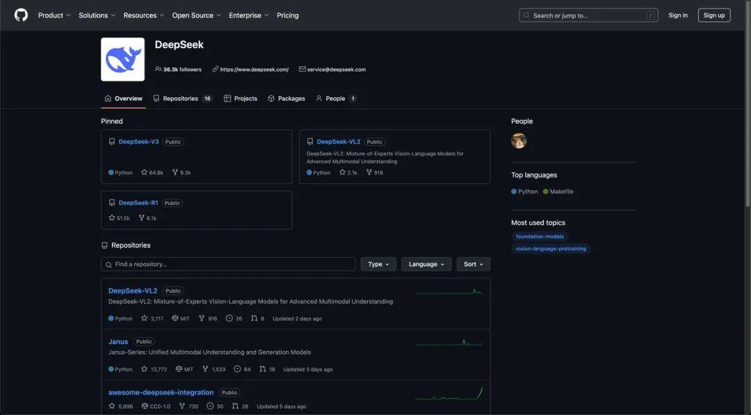八个问题，带你零基础了解DeepSeek - 知乎