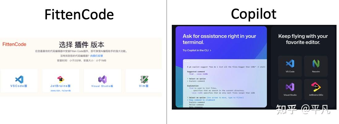 FittenCode: 比Github Copilot性能更强，还免费的AI代码辅助编写工具 - 知乎