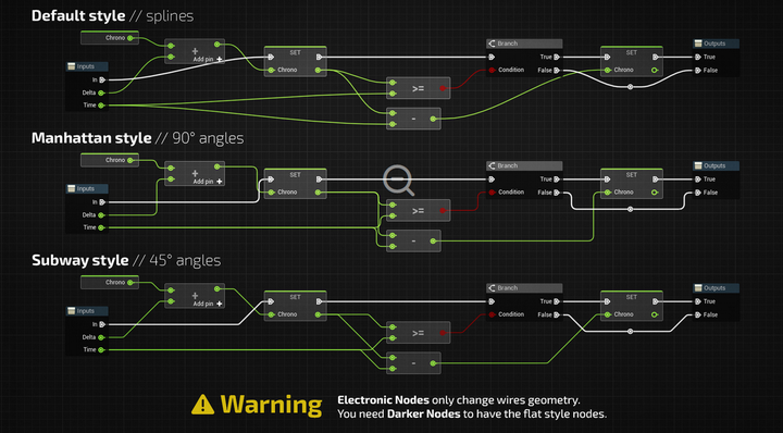 虚幻引擎蓝图必备插件Electronic Nodes - 知乎