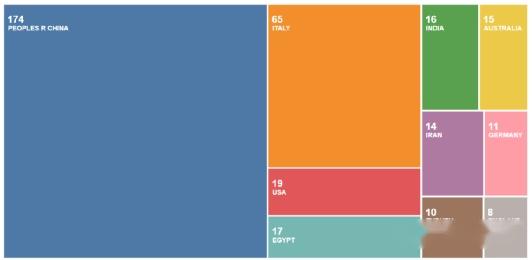 影响因子5分+、审稿速度快的2区SCI，meta分析可投 - 知乎