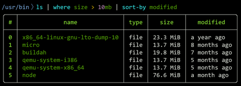 nushell 集成 Windows Terminal - 知乎