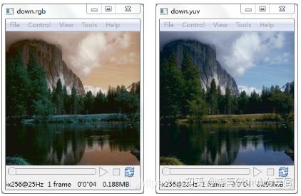 YUV和RGB的相互转换实验 - 知乎