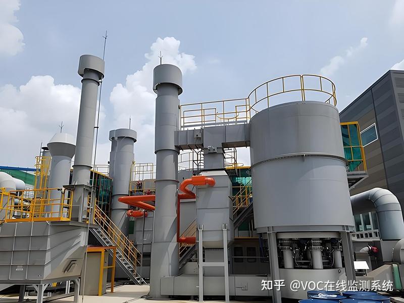 LEL在线分析仪：保障RTO废气处理安全的关键 - 知乎
