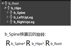 浅谈MeshSpace和LocalSpace - 知乎