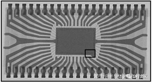Wafer IC Failure Mode半导体集成电路失效案例分析（2023精华版） - 知乎