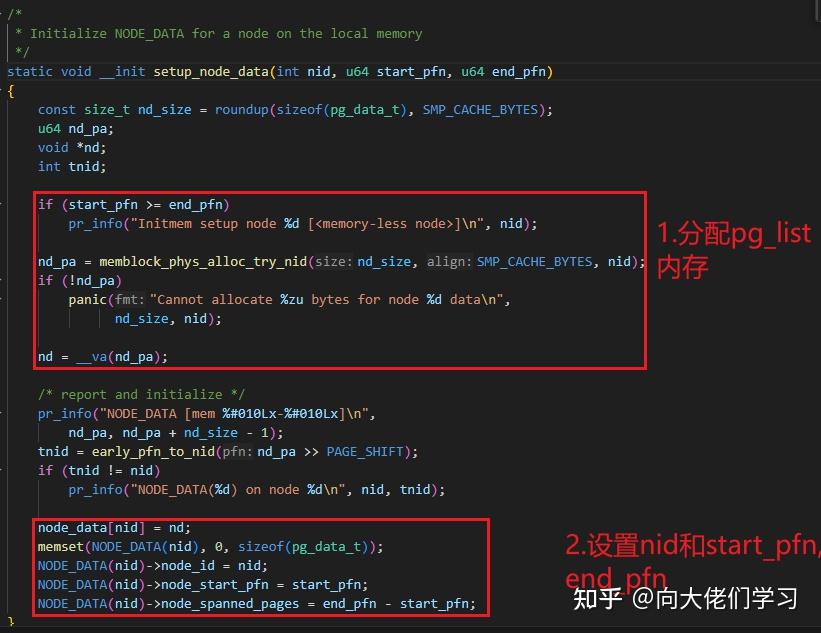 start_kernel分析（四）（mem初始化下） - 知乎