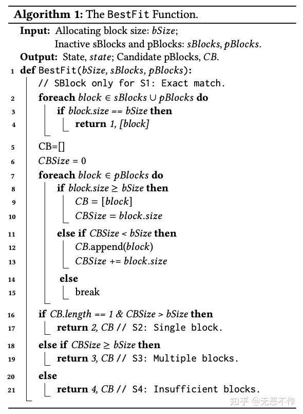 【分布式训练技术分享十】高效显存管理技术GMLake: Efficient and Transparent GPU Memory Defragmentation for Large-scale ...