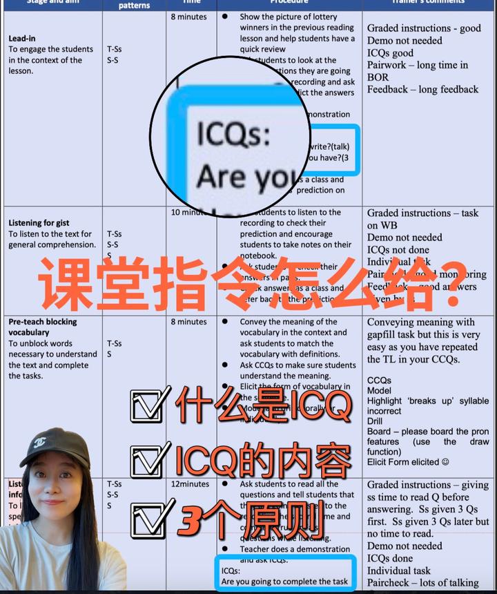 CELTA系列干货| ICQ是什么？ - 知乎