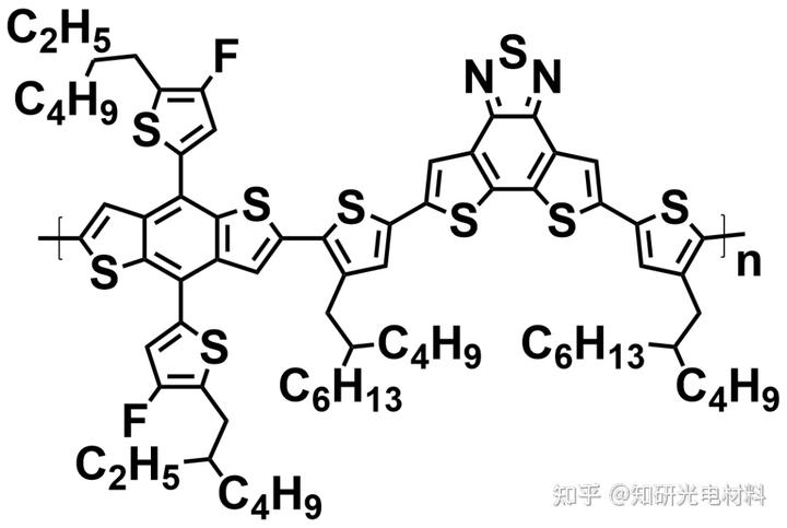 将PTQ10(2269476-13-1)和Y6(2304444-49-1)层沉积实现光活性层的LBL