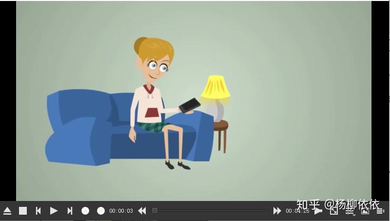 什么是数据流程图（DFD）？ - 知乎