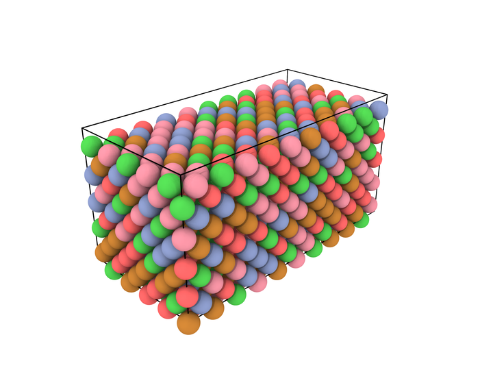 Ovito高清图渲染参数设置 - 知乎