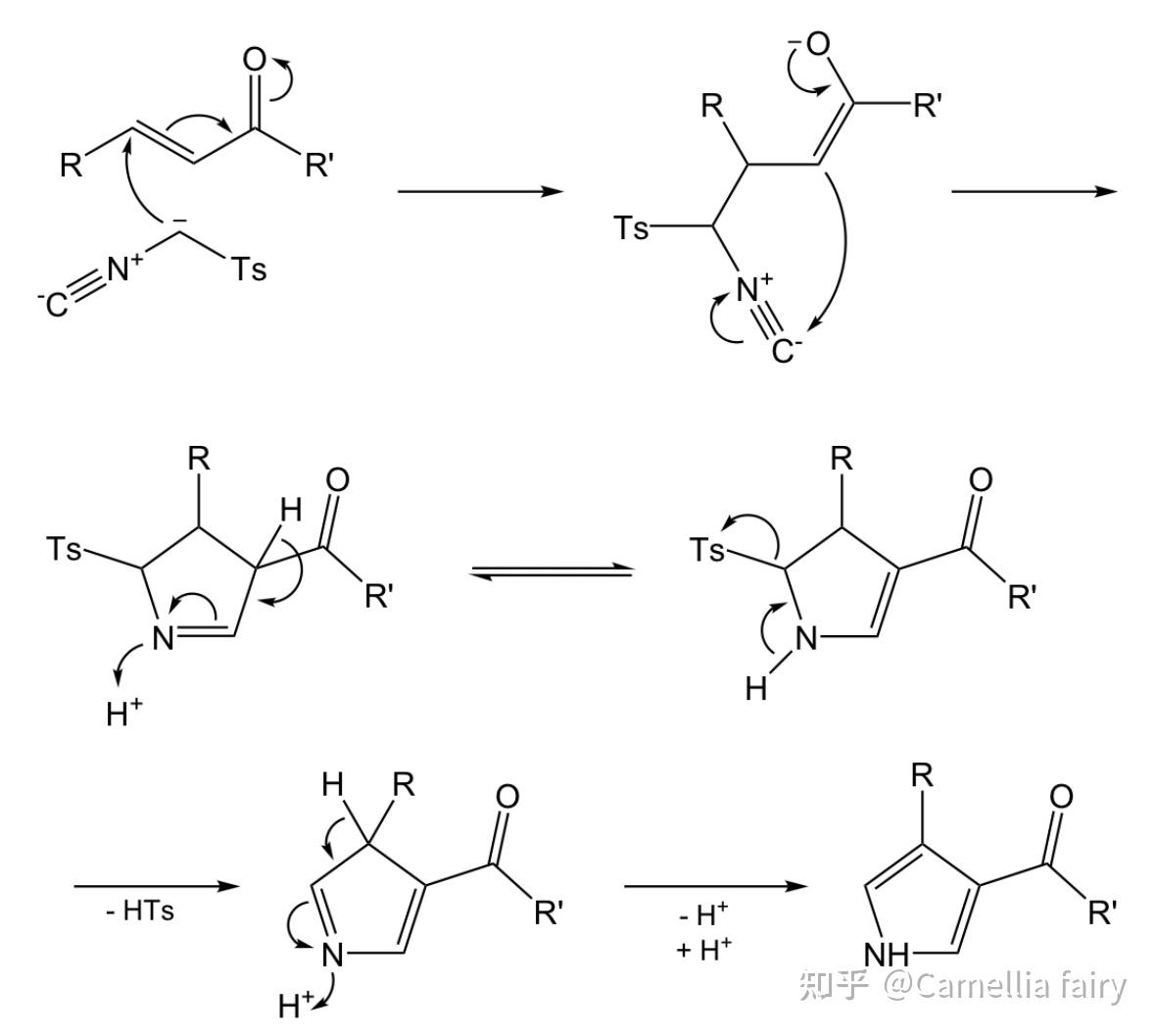 TosMIC试剂的妙用---van Leusen 人名反应大礼包 - 知乎