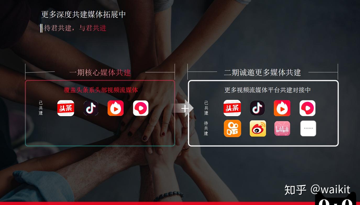 阿里Unidesk全域营销（UD），到底是什么？ - 知乎