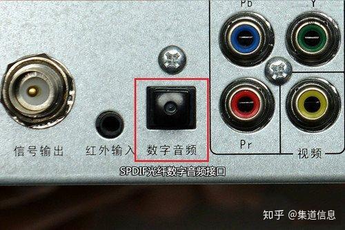 SPDIF接口 S/PDIF光纤数字音频接口介绍 - 知乎