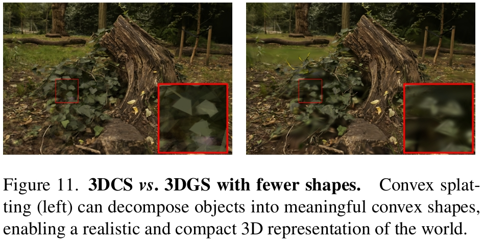 【CVPR 2025】三维凸面溅射：基于三维平滑凸面的辐射场渲染（convex-splatting） - 知乎