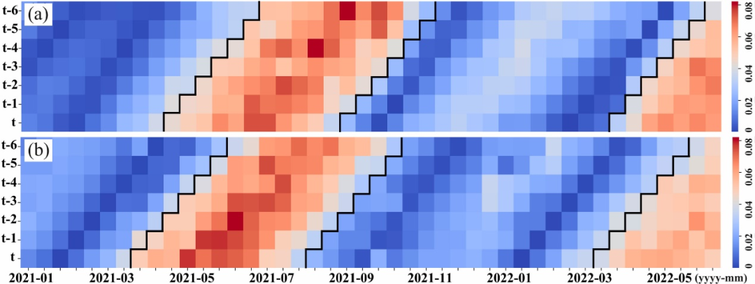 地质灾害前沿|基于MT-InSAR时间序列的可解释注意力深度学习滑坡预测方法：以三峡库区新浦滑坡为例 - 知乎
