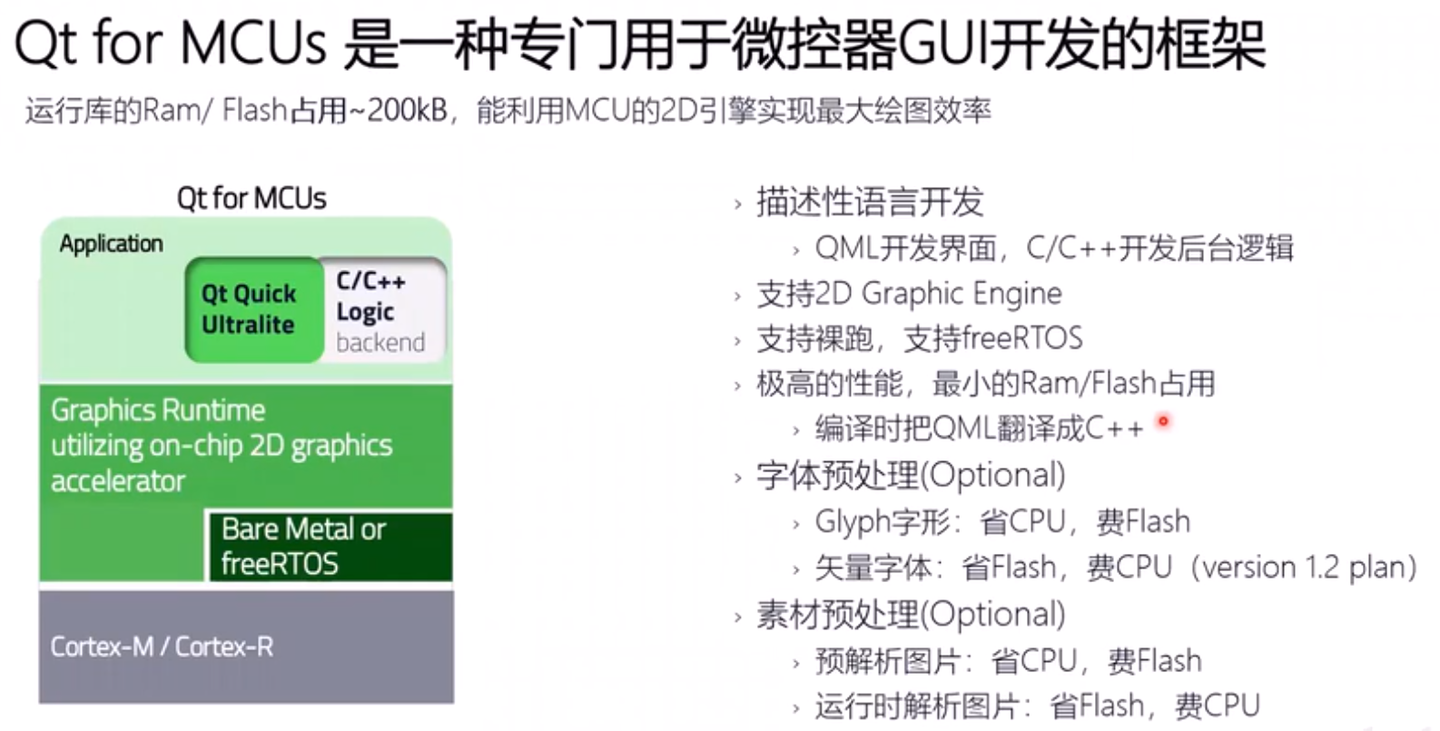 什么是QT？以及Qt for Python 开发 - 知乎