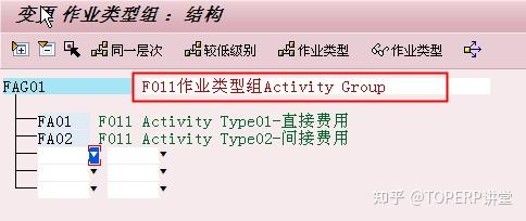 SAP CO成本要素会计CEL与成本中心会计CCA配置与实务操作Guide - 知乎