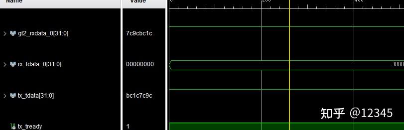 [FPGA/VerilogHDL/Xilinx]SerDes接口设计 - 知乎