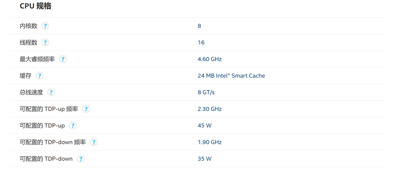 如何看待新出的英特尔 i7 11800H？
