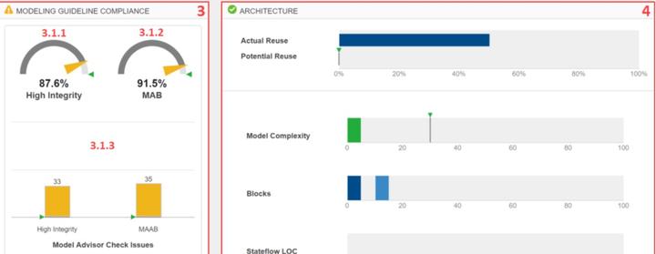 Simulink 建模规范 - 4.1 Stateflow 的chart/data/event - 知乎