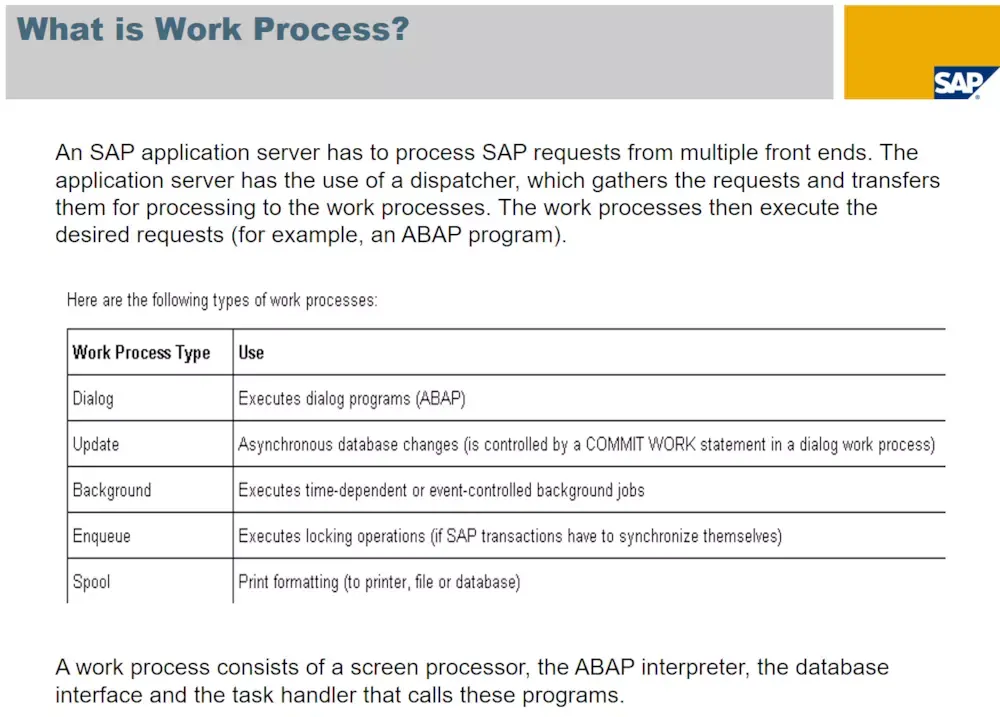 SAP专家培训之Netweaver ABAP内存管理和内存调优最佳实践 - 知乎