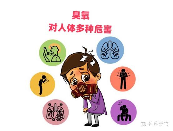 2025年超安全的空气净化器推荐，“0臭氧+0紫外线”，奥尔格林AG800 Ultra