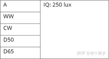 VCX-WebCam 评测方案解读 - 知乎