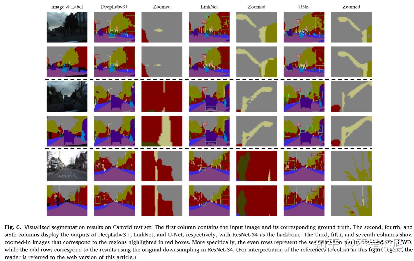 Haar wavelet downsampling: A simple but effective downsampling module for semantic segmentation ...