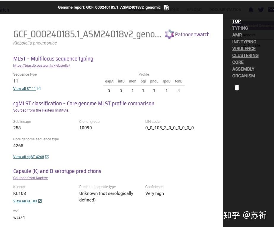 Kleborate：肺炎克雷伯菌分析 - 知乎