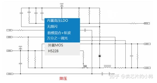 H5228 DCDC 6.5-75V LED升降压恒流芯片IC,支持12V24V36V48V60V PWM、模拟和数转模调光 - 知乎