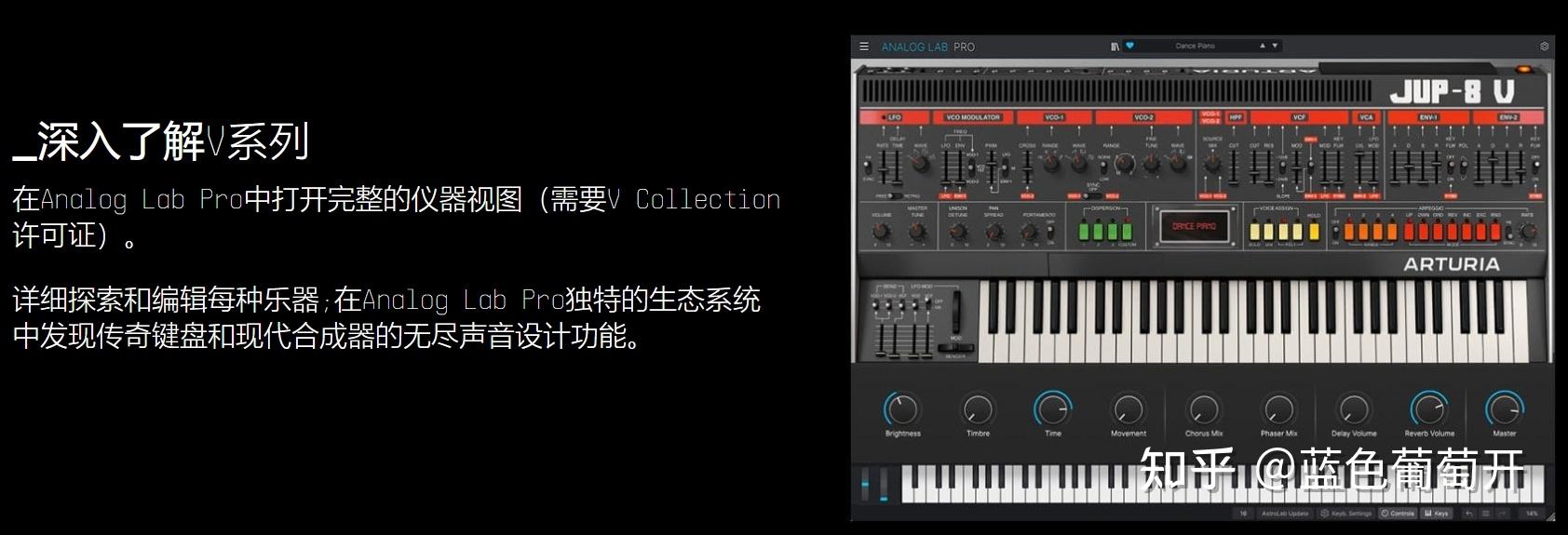 最新版Arturia Analog lab V Pro v5，win mac，支持intel/apple silicon/amd芯片，持续更新 ...