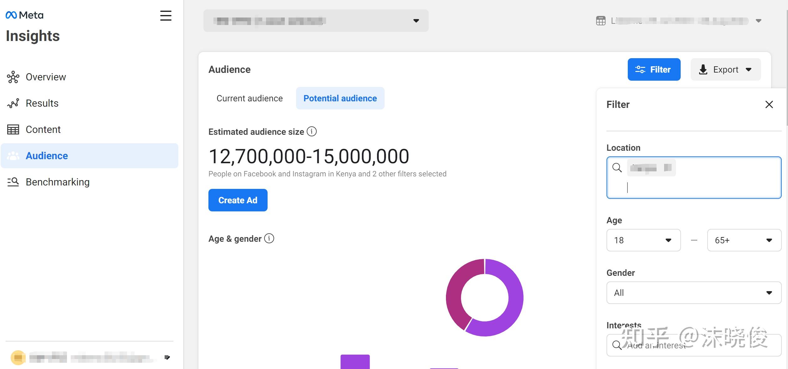 从0-1教你如何进行Facebook(Meta)广告投放（精华版） - 知乎