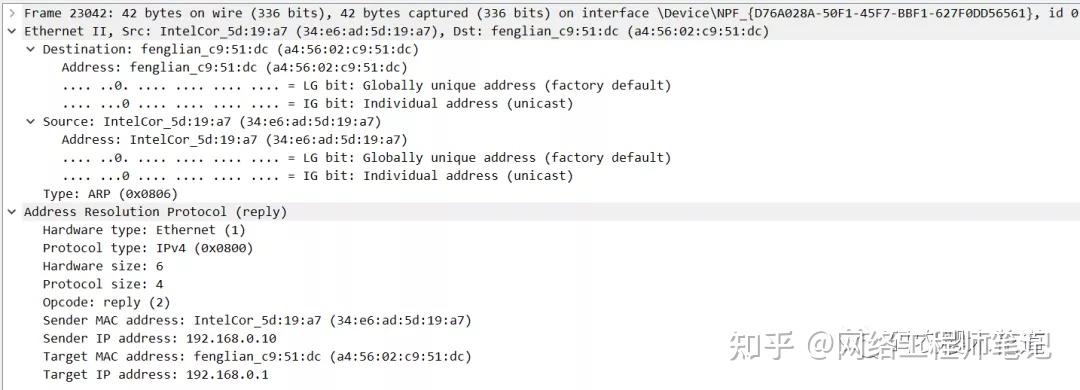 彻底搞懂系列之：ARP协议 - 知乎