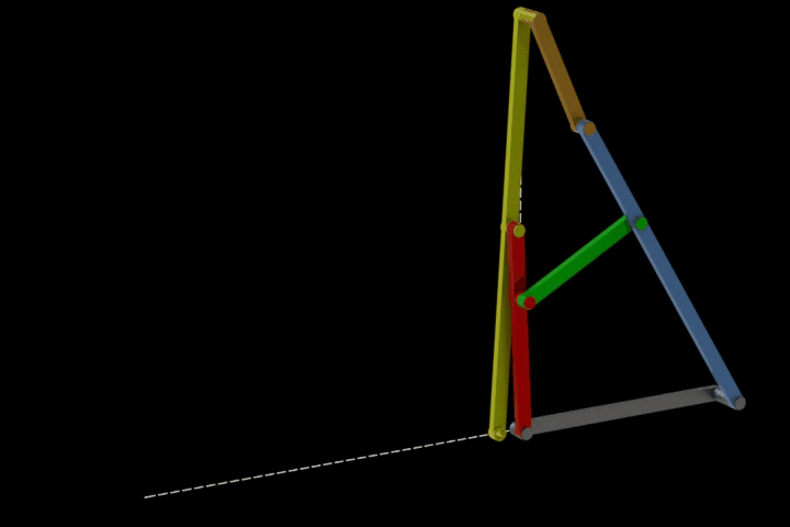 第四十一章 双摇杆 （double rocker）与铰心连杆机构（focal linkage） - 知乎