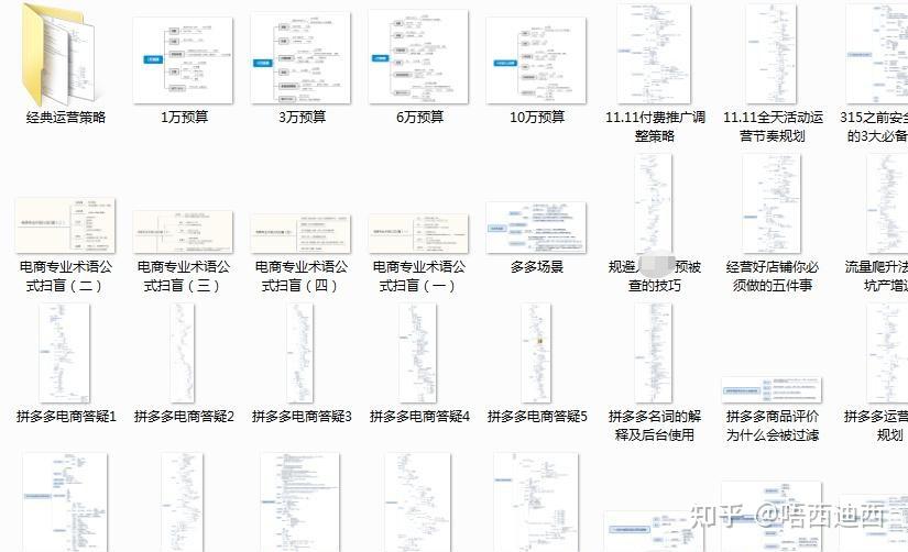 拼多多开店运营，标准推广模式中oCPX如何出价？ - 知乎