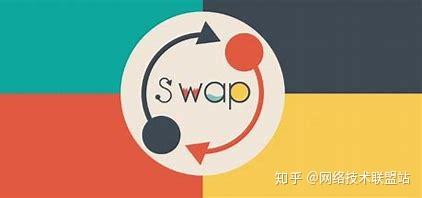 深入理解swap交换分区理解及扩存 - 知乎