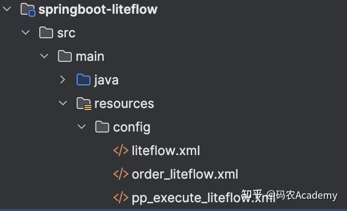 SpringBoot+LiteFlow优雅解耦复杂核心业务 - 知乎
