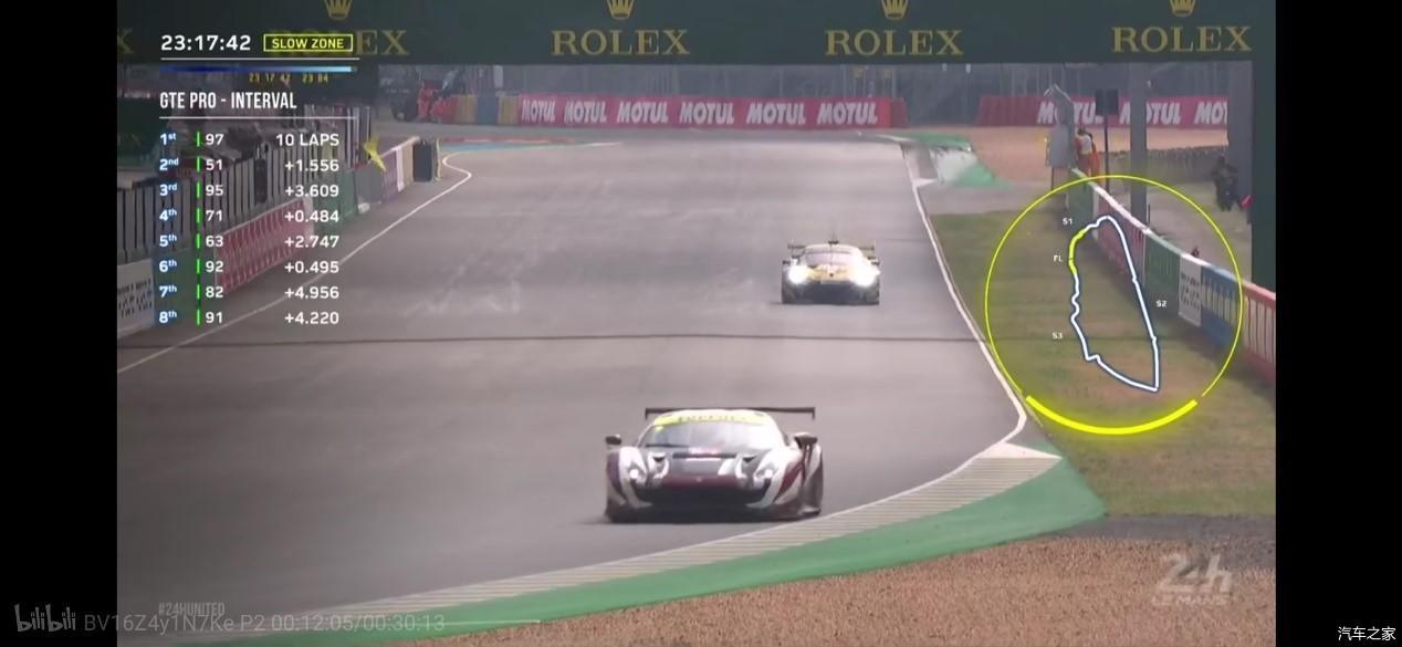 赛车界漫游指南|五分钟带你看懂WEC - 知乎