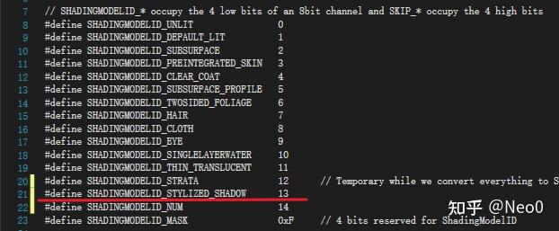 Adding a new Shading Model in UE5 - 知乎