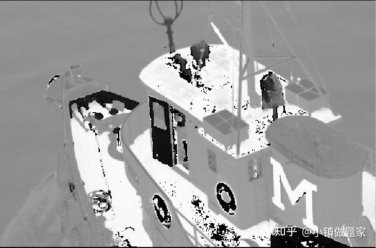 halcon和opencv的hsv颜色空间转换对比研究和自我实现 - 知乎