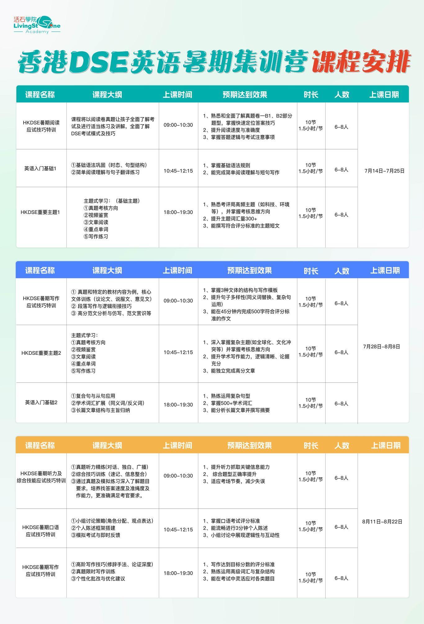 DSE早晚爆雷？我们帮你把雷排完了！ - 知乎