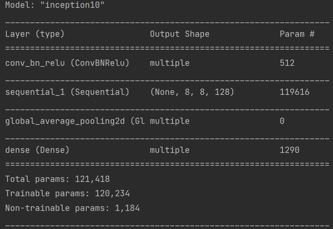 TensorFlow2基于CIFAR10数据集实现五个经典卷积网络LeNet/AlexNet/VGGNet/InceptionNet/ResNet - 知乎