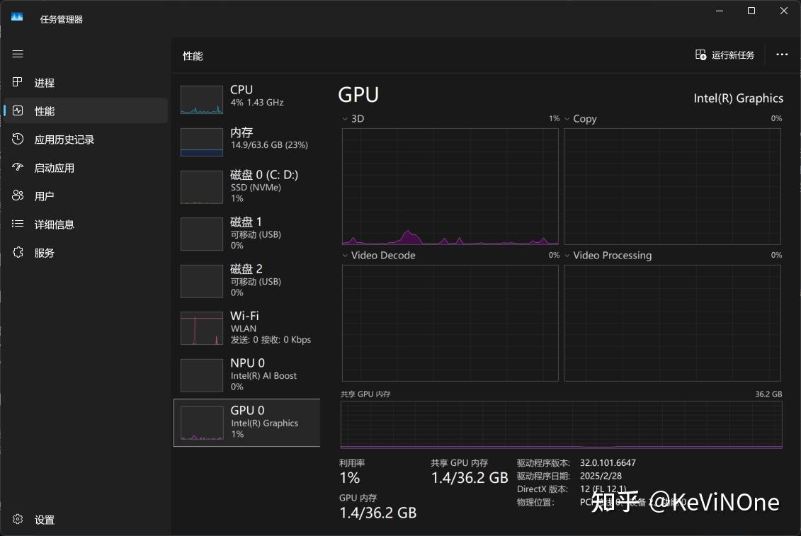 让Ollama使用Intel Ultra/Arc GPU加速模型推理 - 知乎