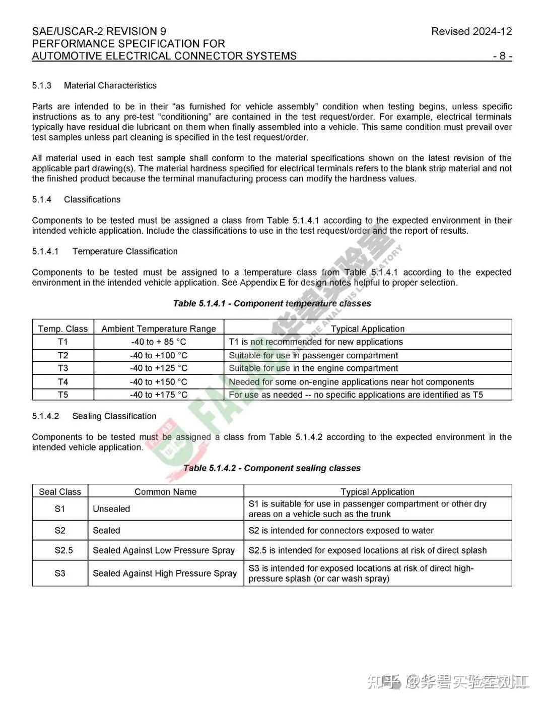 每个连接器人都知道的美标USCAR-2测试,USCAR-2 REBISION 9 2024年12月最新版 - 知乎