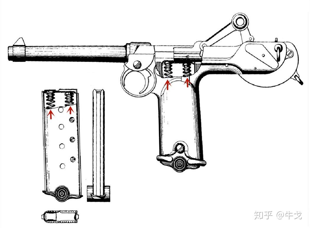 著名手枪的非著名母本——鲁格手枪的前身博查特C93手枪 - 知乎