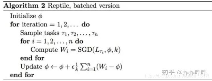 元学习Meta learning深入理解（全） - 知乎