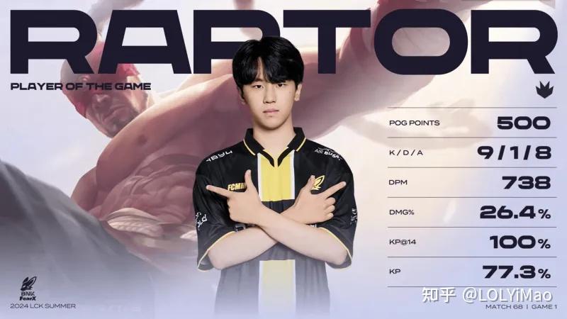 2024LCK夏季赛FOX 2-0 DRX - 知乎